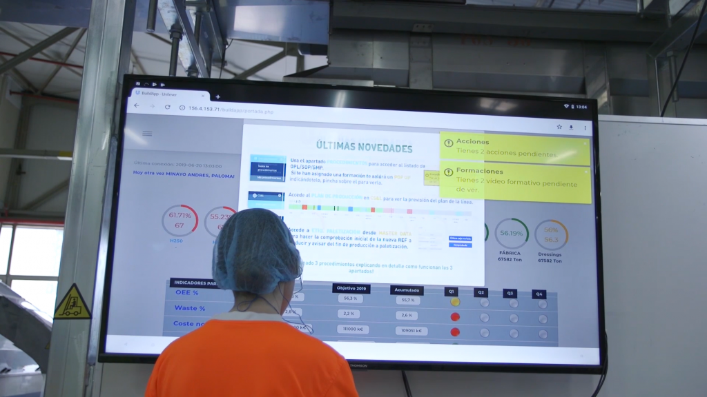 Transformación digital de Unilever -Caso de éxito - Hodeia Digital